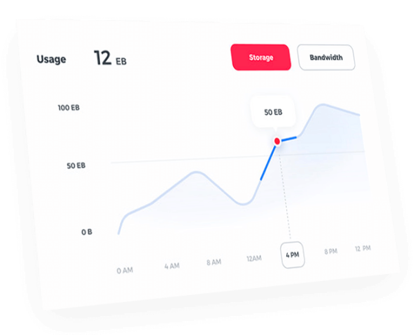 DocLand – Home Analytics – Enteraddons Templates