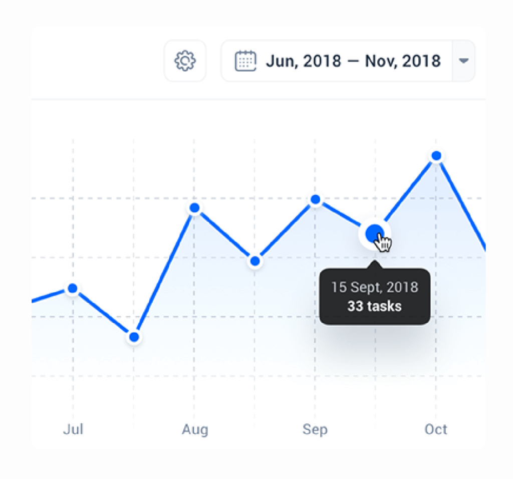 DocLand – Home Analytics – Enteraddons Templates